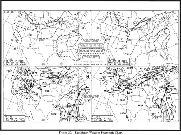 (Refer to figure 20.) How are Significant Weather Prognostic Charts ...