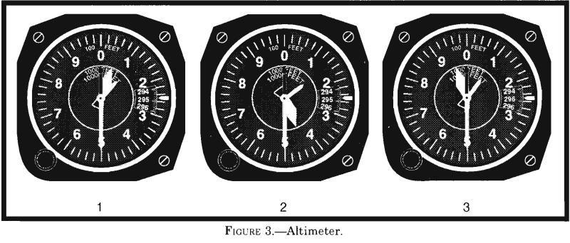 (Refer to figure 3.) Altimeter 1 indicates - Miami Flight Academy