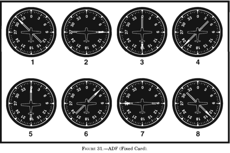(Refer to figure 31, illustration 1.) What is the relative bearing TO ...