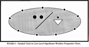 (Refer to figure 5.) What is the meaning of the symbol depicted as used ...
