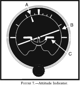 (Refer to figure 7.) How should a pilot determine the direction of bank ...