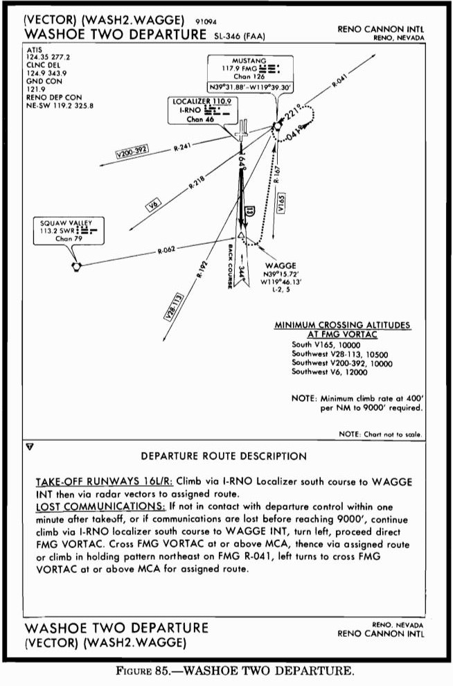 (Refer to figures 85 and 86.) Which combination of indications confirm ...