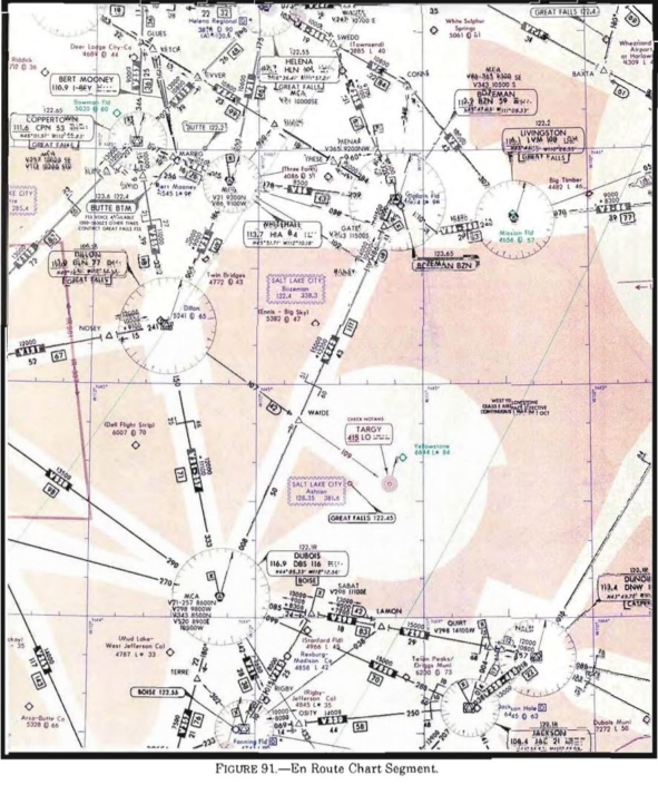 (Refer to figure 91.) Where should you change VOR frequencies when en ...